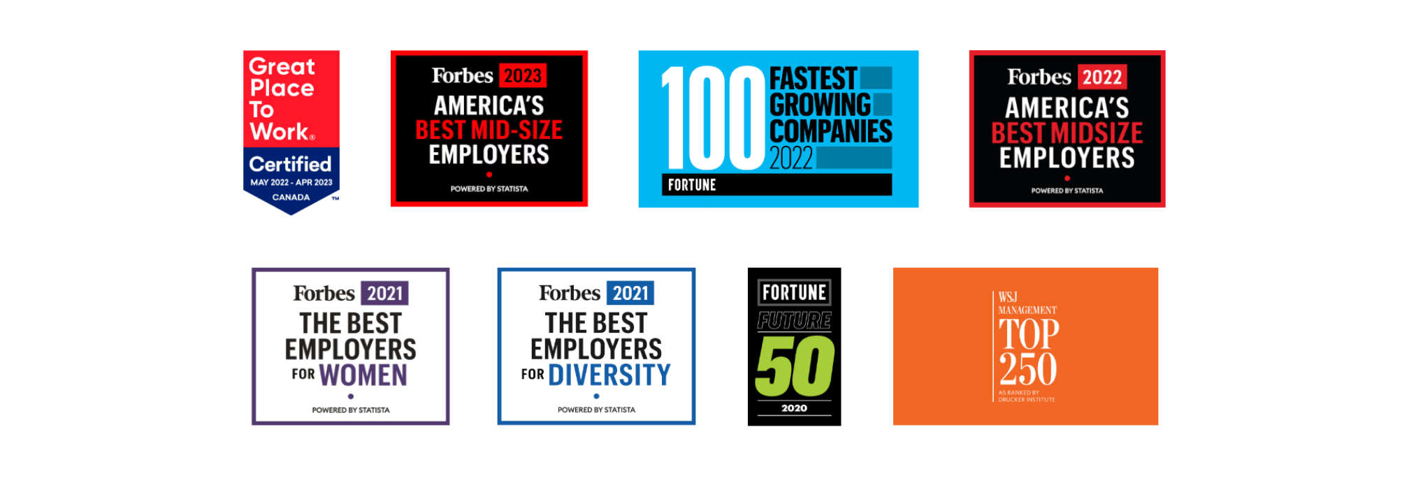 Dexcom North America Careers and Job Opportunities